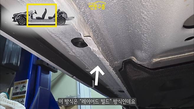 현기차랑 비교 불가” 그랑 콜레오스 하체가 무서운 이유 카텍