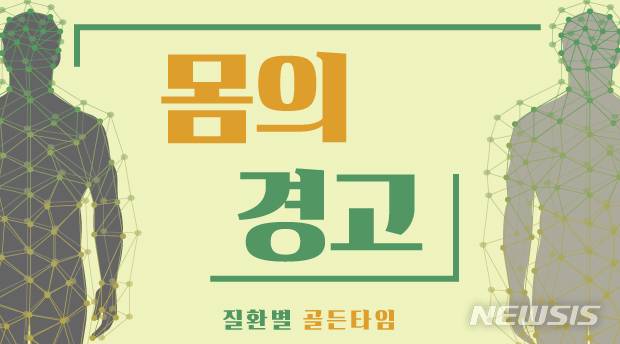 콜록콜록 큰 일교차에 폐렴 비상이 증상 위험신호 몸의경고