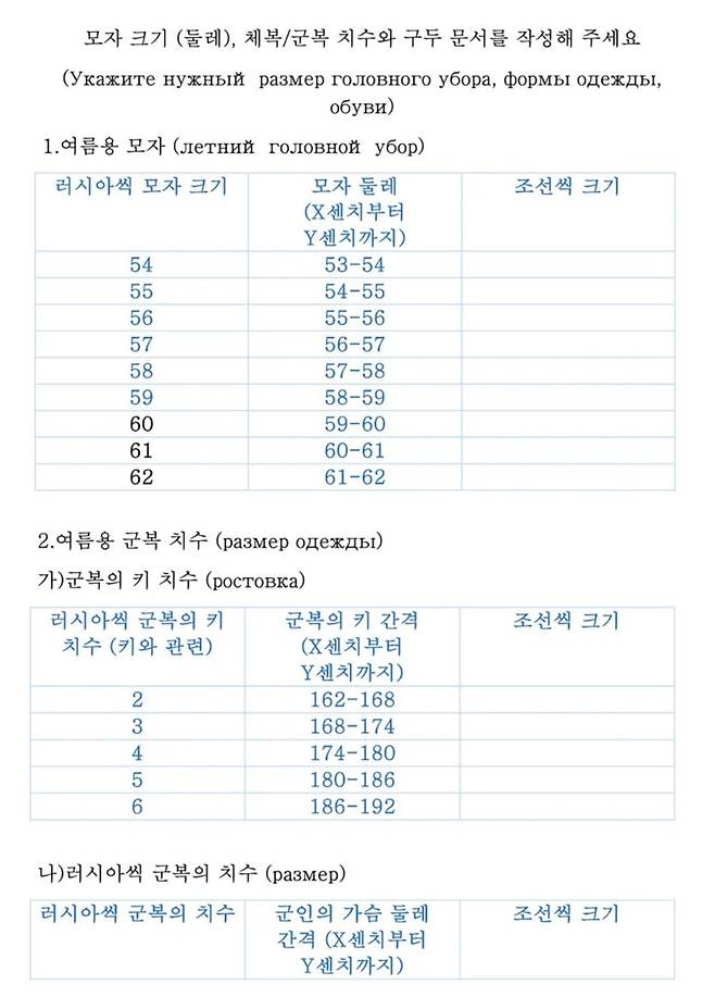 조선식 군복 치수 적으세요” 러 파병 온 북한군에 한글 설문지