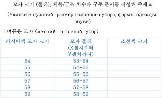 ‘조선씩 크기러 한국어 설문지로 북한군 군복 치수 조사