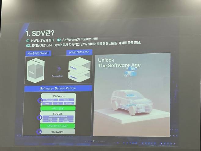 "모빌리티 트렌드" 현대오토에버, 차량전장SW 관점의 SDV 기술 방향과 비전 | M투데이