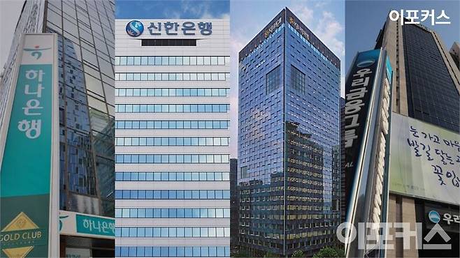대출 축소 부메랑 된 은행들 대출 성장률대체 어느 정도길래 이포커스