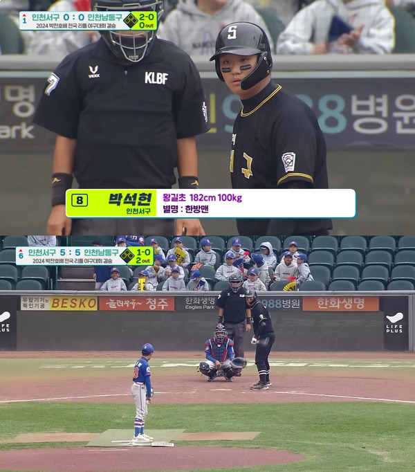 한국에 나타난 제2의 오타니 日 매체 182cm 100kg 리틀야구 유망주에 주목암울한 한국 야구 희망의 빛