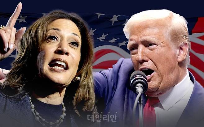 우리 국민 768 미국 대통령 트럼프보다 해리스 답했건만 데일리안 여론조사