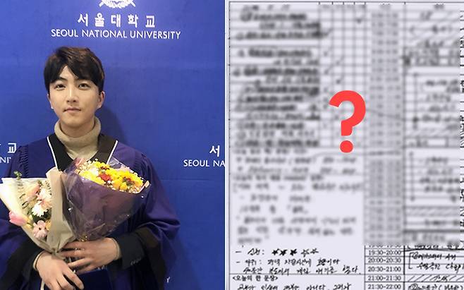 내신 5등급→서울대 합격한 하루 공부 시간표 꿀벌책방