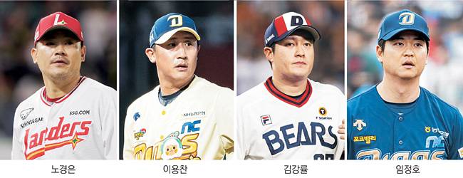 김원중 54억·장현식 52억 올핸 불펜이 뜬다