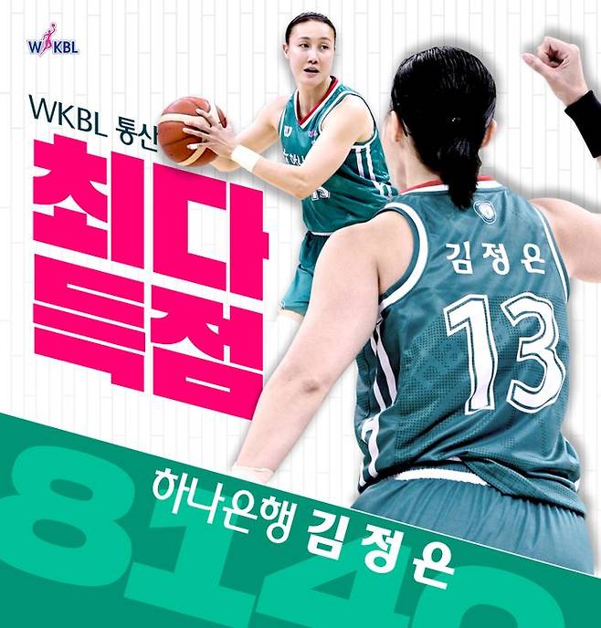 하나은행 김정은, WKBL통산 최다 득점까지 '-2'