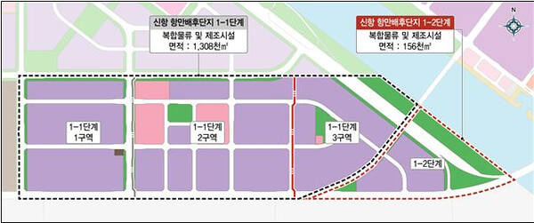 인천 신항 배후단지 민간 개발 중단하라” 특혜 뻔해 시민단체 반발