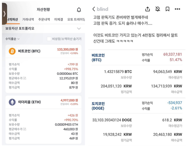 비트코인 수익률 990 실제 인증까지”트럼프가 밀고 계엄이 터뜨린 ‘가상자산 신드롬