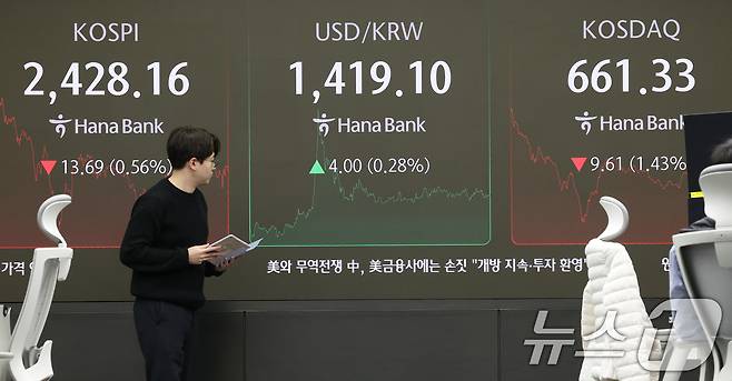 탄핵 직격탄 맞은 증시약한 고리 스몰캡 중소기업 비명