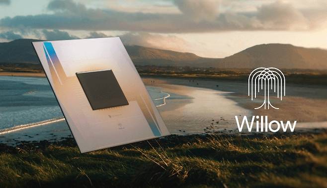 구글 주가 급등 이끈 양자컴퓨터 단기 테마 추세적 변수