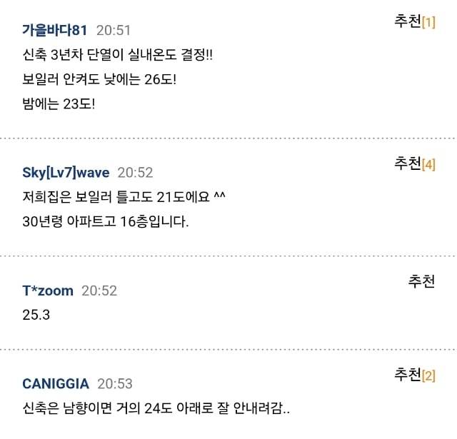 보일러 틀일이 없다는 요즘 신축 아파트 겨울 실내 기온 에펨코리아