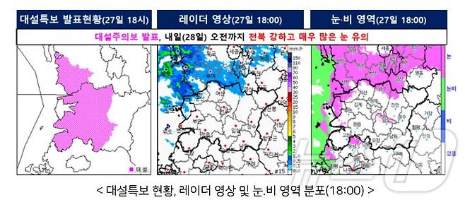 전북 군산 대설주의보고창‧부안 등 9곳 밤 9시부터