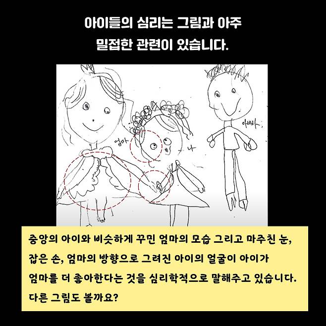 이 그림을 그린 아이는 아빠를 싫어합니다 육아연구소