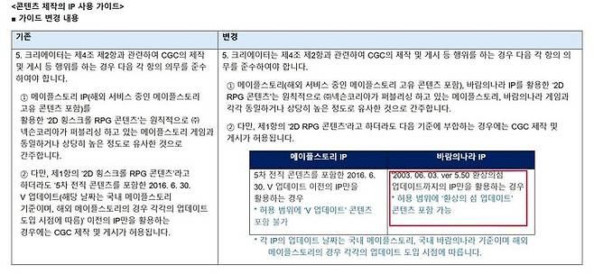 넥슨의 선포령옛날바람 시한부 리버스 청천벽력