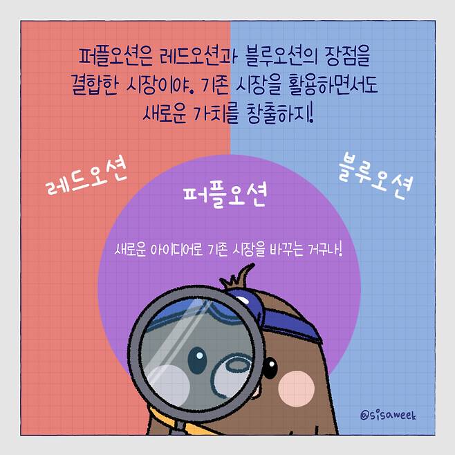 시장을 색깔로 읽다 레드 블루 퍼플오션의 모든 것 모리잇수다