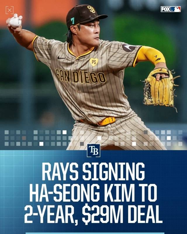 모두의 예상 뒤엎은 김하성 탬파베이와 2년 419억원 계약 합의옵트아웃 포함 Tb 연봉킹 등극