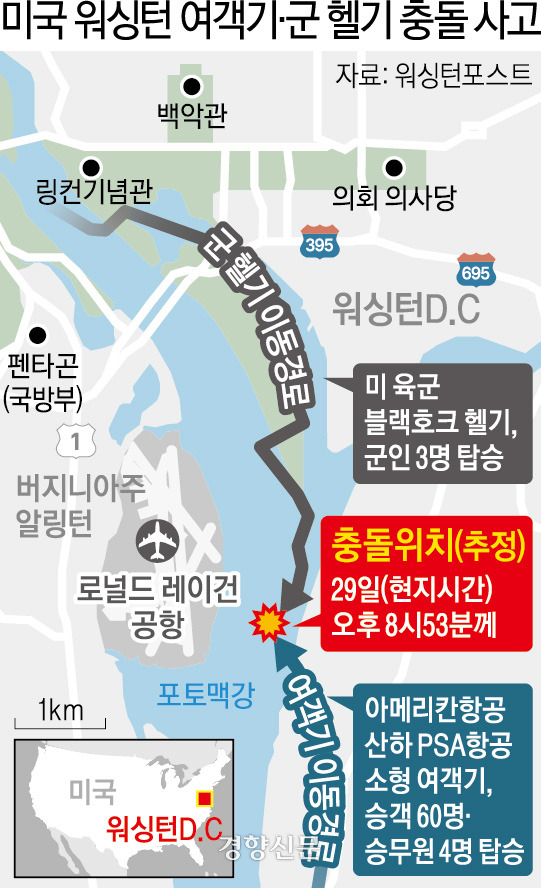 워싱턴 항공 참사 하루 전 똑같은 사고 날 뻔했다‘충돌 경보 후 선회
