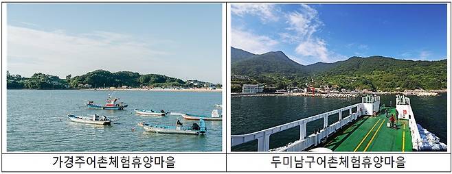 2월의 수산물 전복·아귀여행지는 태안 가경주마을·통영 두미남구마을