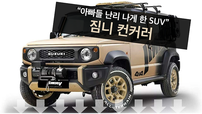 유럽이 반한 국민 Suv 3305만 원 연비 163kml 가성비 끝판왕 스포티지 구름을달리다