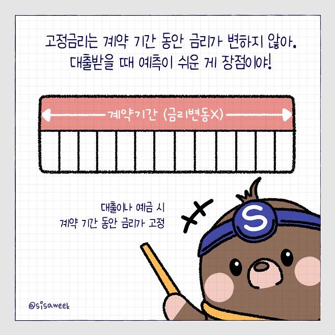 금리와 금리의 종류를 알아보자 모리잇수다