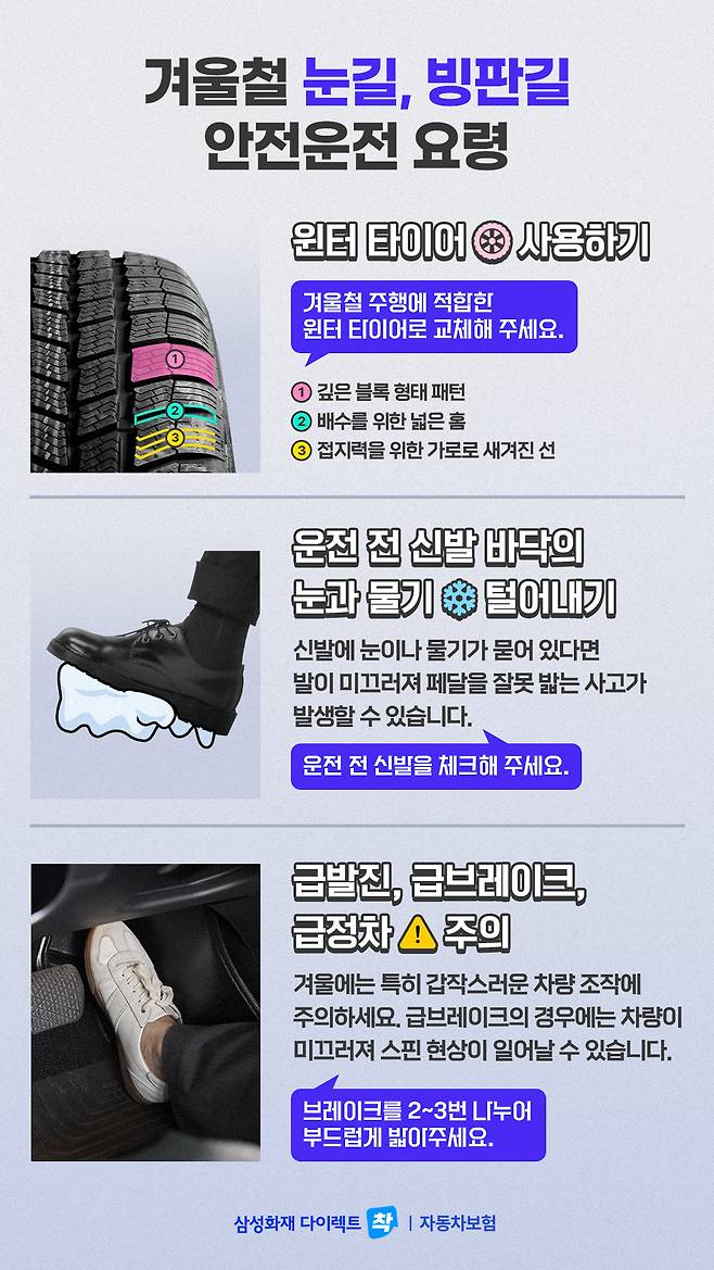 겨울철 눈길 빙판길 자동차 운전 안전운전 요령을 알려드립니다 삼성화재 다이렉트 착