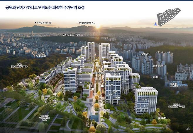 미아역 인근 신속통합기획 확정 25~29층 7500세대 숲세권 단지로