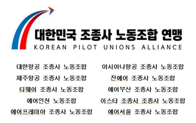 조종사 66 공항 로컬라이저 둔덕 장애물 즉각 철거해야