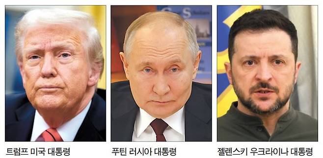 우크라이나 빠진 ‘종전 논의