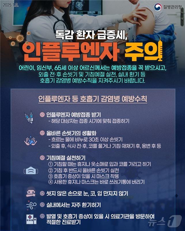 호흡기 감염병 급증전북자치도 개인위생수칙 준수 당부
