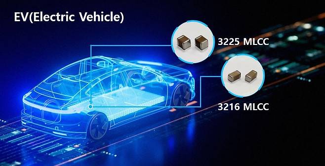 호황 맞은 ‘전자산업의 쌀’ MLCC… 삼성전기, AI·전장 붐에 날개 다나