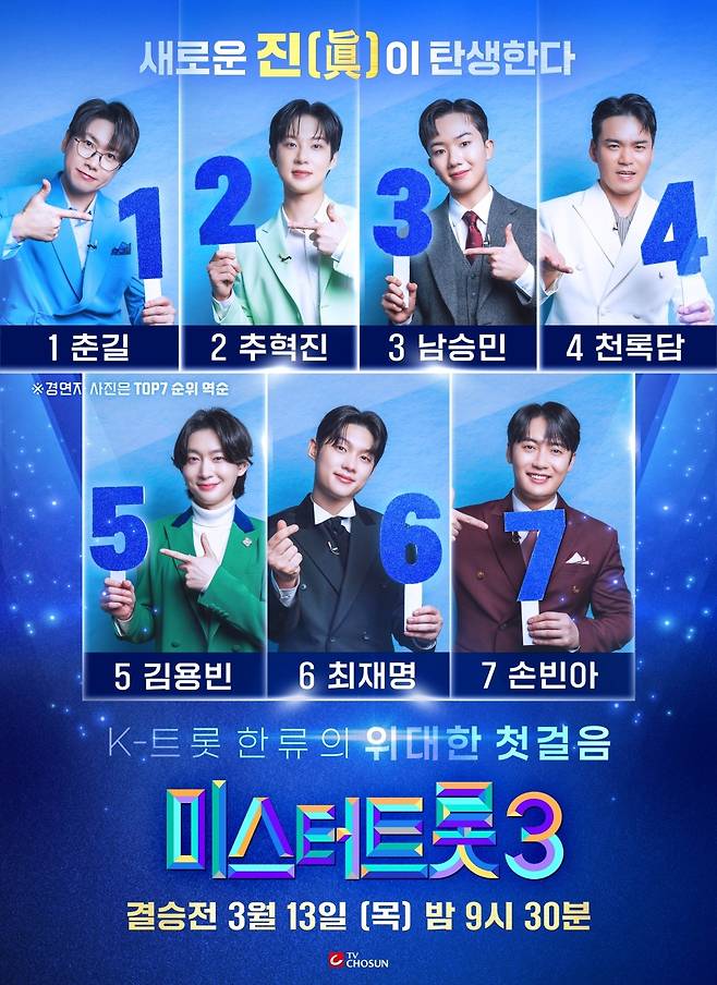 미스터트롯3 결승전 30분 일찍 본다임영웅 안성훈 이을 眞은 공식입장 