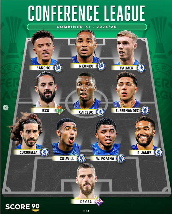 첼시, 우승은 따놓은 당상? 슈퍼컴 "UECL 우승자는 첼시"...무려 51.8%!