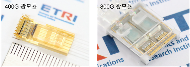 지역산업 생태계 활성화…ETRI, AI 융합·ICT R&D 선도