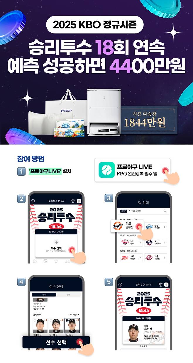 KBO리그 승리 투수를 맞혀라! 4400만원의 엄청난 상금의 주인공이 될 수 있다!