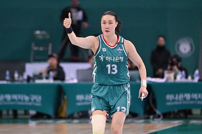 '신지현·김정은 포함' 여자농구 FA 대상자 9명 공시
