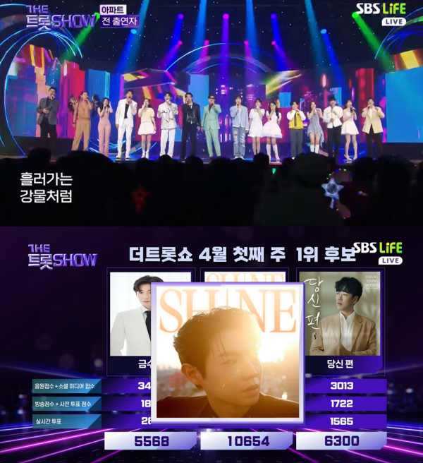 손태진, 압도적 인기로 1위 등극… 김용빈·황영웅 제쳤다 ('더 트롯쇼')