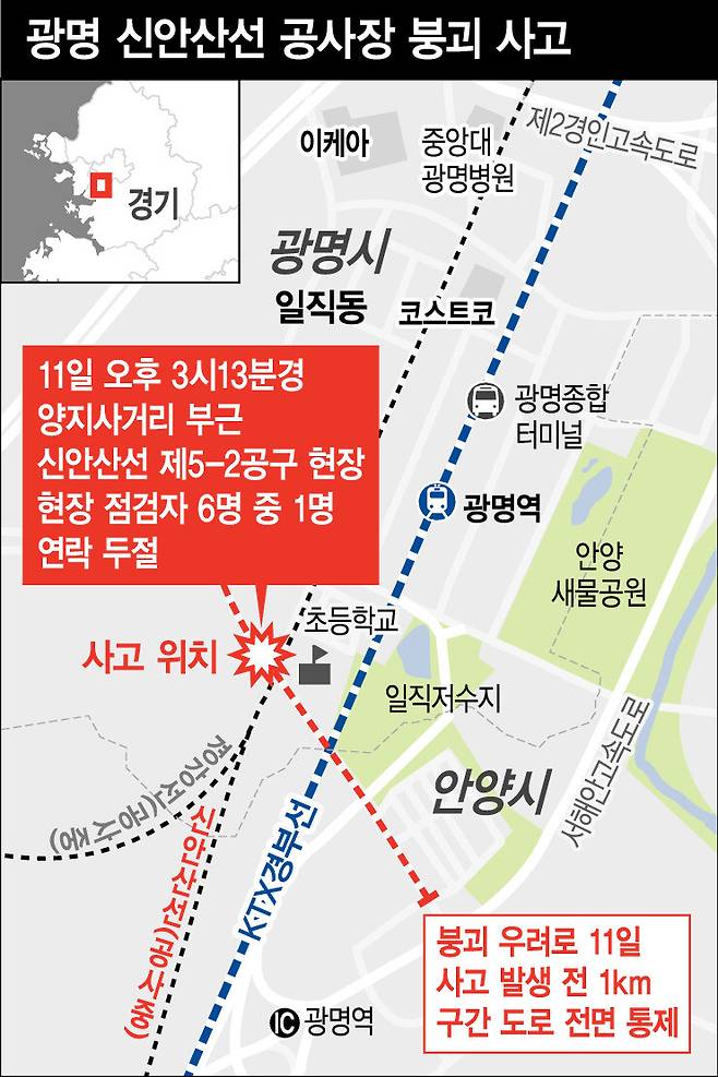 광명 신안산선 공사장 붕괴노동자 1명 고립 추정