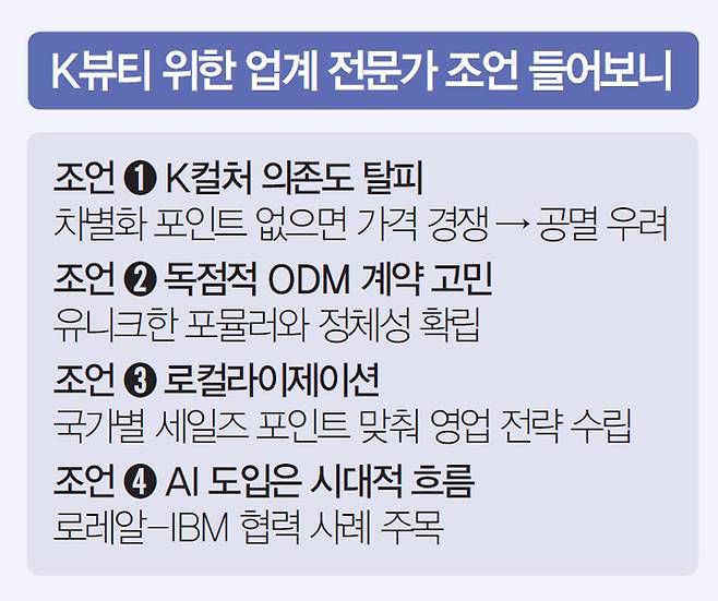 잊고 싶은 악몽 ‘마스크팩 공멸