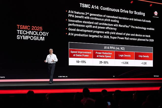 1나노 승부수 띄운 TSMC, ‘인텔 구하기’까지 재점화…삼성 ‘가시밭길’ [비즈360]