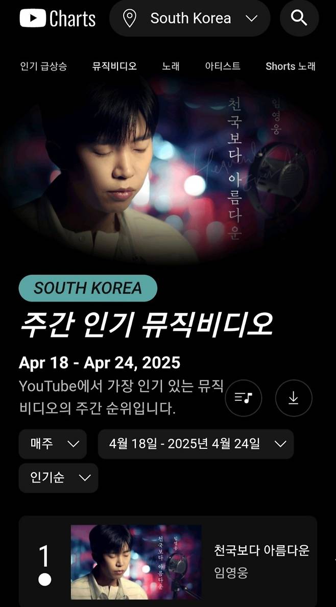 임영웅 천국보다 아름다운 2주 연속 유튜브 주간 인기 뮤직비디오 1위