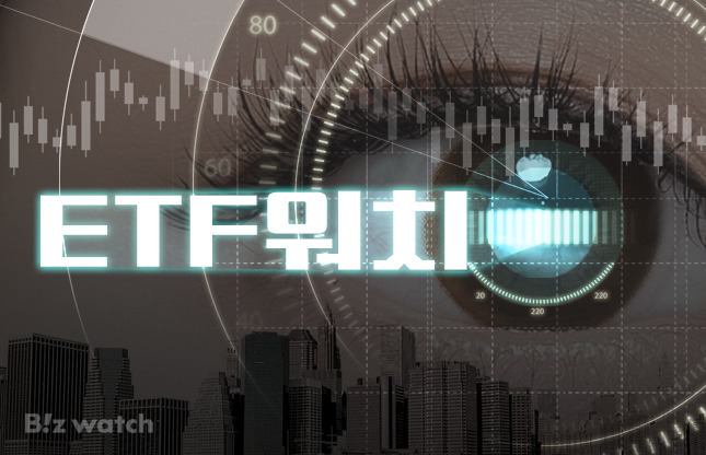 [ETF워치]하나자산운용, '파킹형' 앞세워 NH아문디 추월