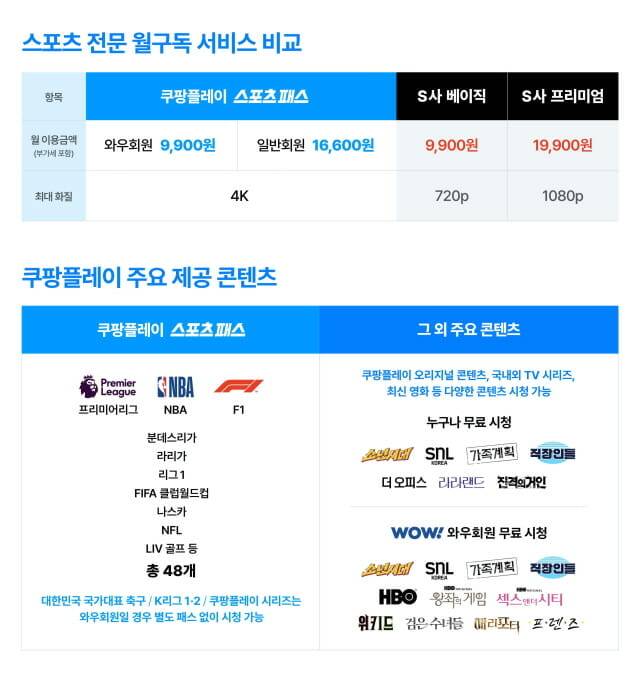 쿠팡플레이 스포츠 중계 요금제 8월 출시월 16600원