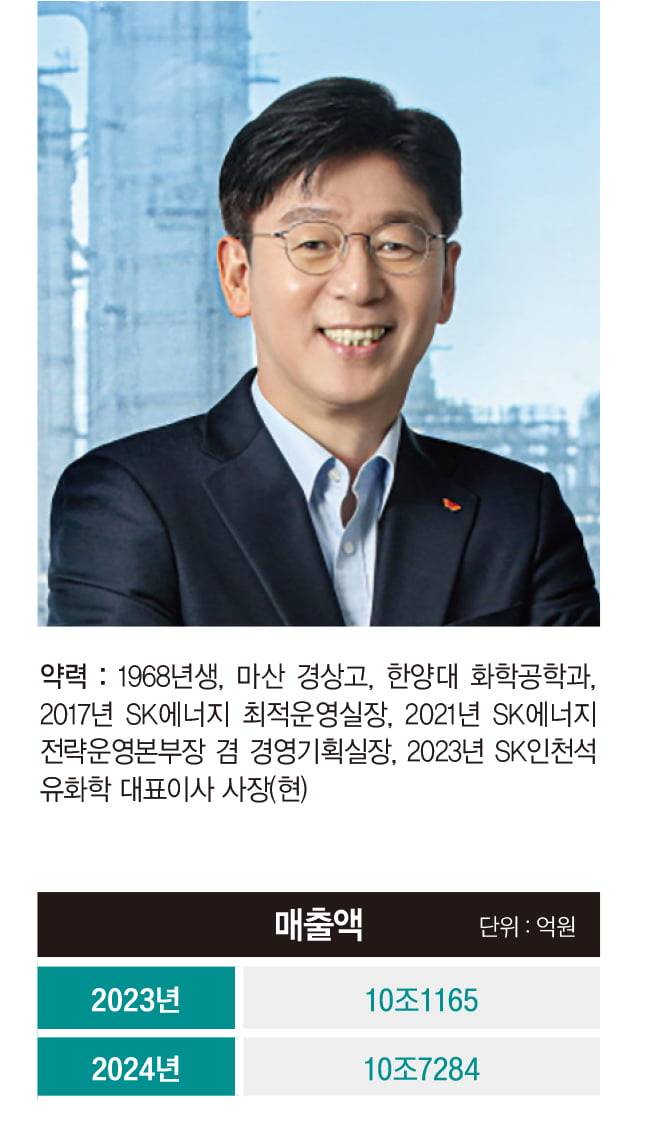 SK인천석유화학 노상구 사장, 공항·항만 특화한 혁신으로 위기에 적극 대응[2025 100대 CEO]