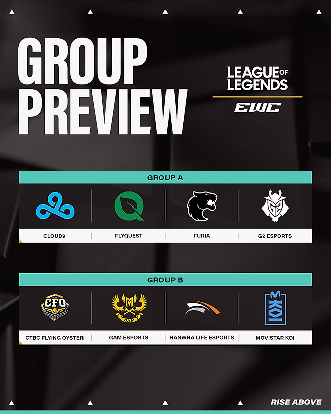 [EWC] 한화생명, MSI 복병 CFO와 그룹 스테이지 같은 조