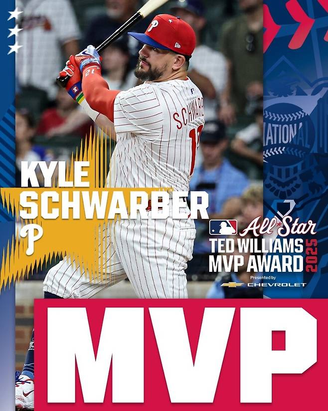 2타수 무안타로 올스타전 MVP, MLB 역대 최초다…홈런 더비가 만든 대반전