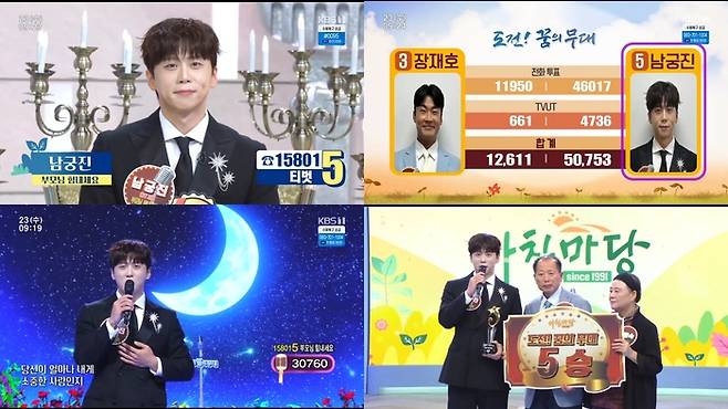 남궁진, 임영웅 ‘별빛 같은 나의 사랑아’로 5승…“감동의 대미 장식”