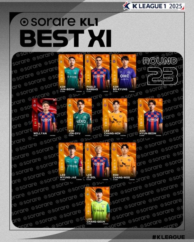 이적 후 맹활약 윌리안, 23라운드 'MVP' 선정... 5골 터진 제주vs서울은 베스트 매치