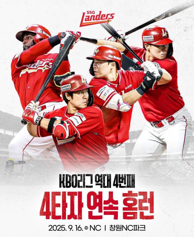 “백투백투백투백 치면 역전”이 진짜 됐다···‘홈런 공장’ SSG, KBO 역대 4번째 ‘4타자 연속 홈런’ 진기록