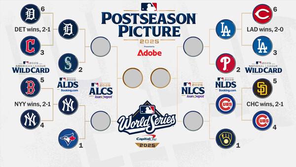 '양키스-컵스-디트로이트 WC 통과!'... 디비전시리즈 대진 확정[MLB 포스트시즌]